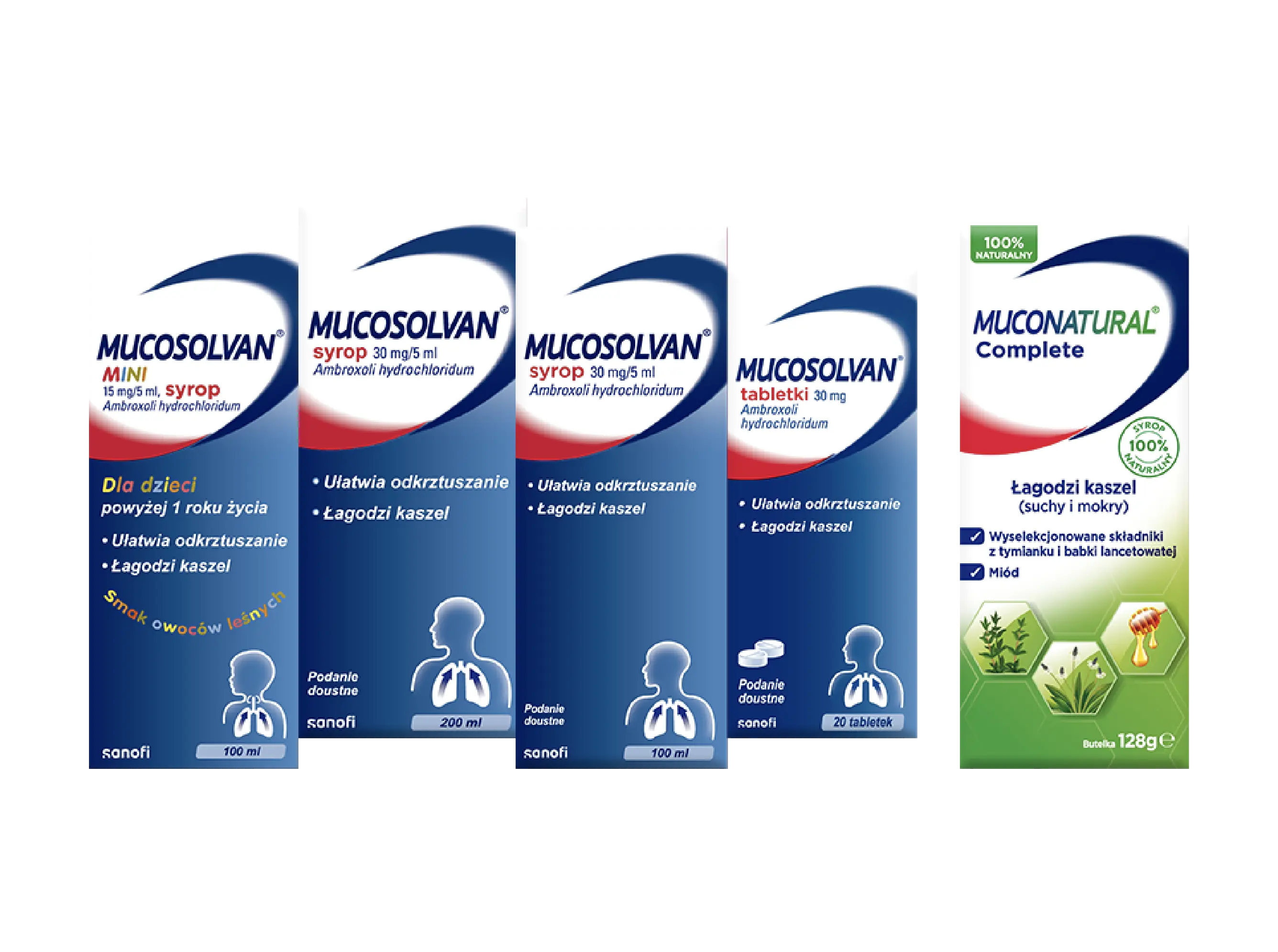 Mucosolvan - Niech kaszel się schowa!